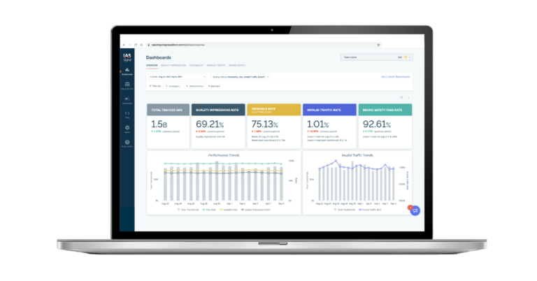 Integral Ad Science Launches New IAS Signal Reporting Platform Globally ...